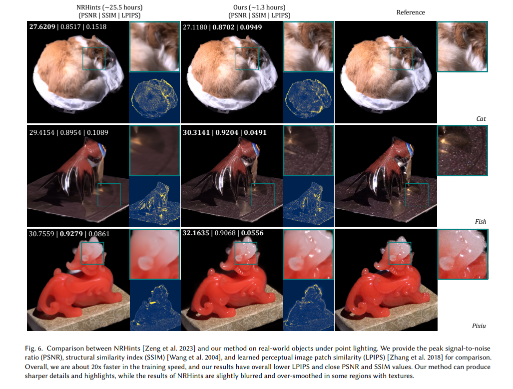 NeRF/3DGS&Beyond10.05（EVER、主动地图系统、分布式NeRF协同学习、RL-GSBridge、RNG、Flash ...