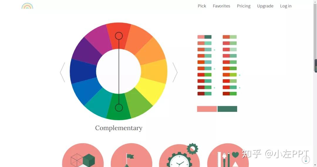 要知道多少个网站才能做好一份 PPT？ - 知乎