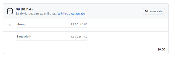 使用git Lfs上传超过100m的大文件到github 知乎