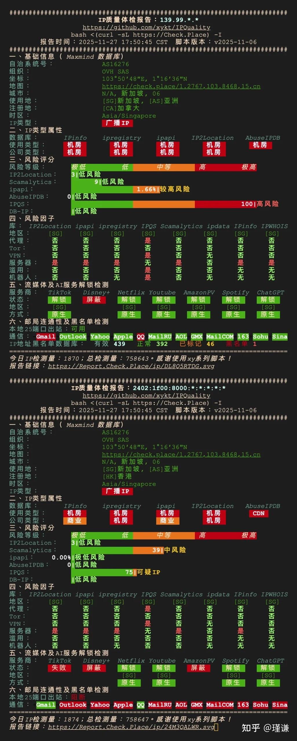 【测评】OVH VPS 1 SG：4C/8G RAM/75G SSD/400 Mbps unlimited - 知乎