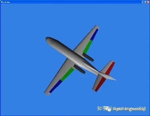 航空专业软件（1） - 知乎