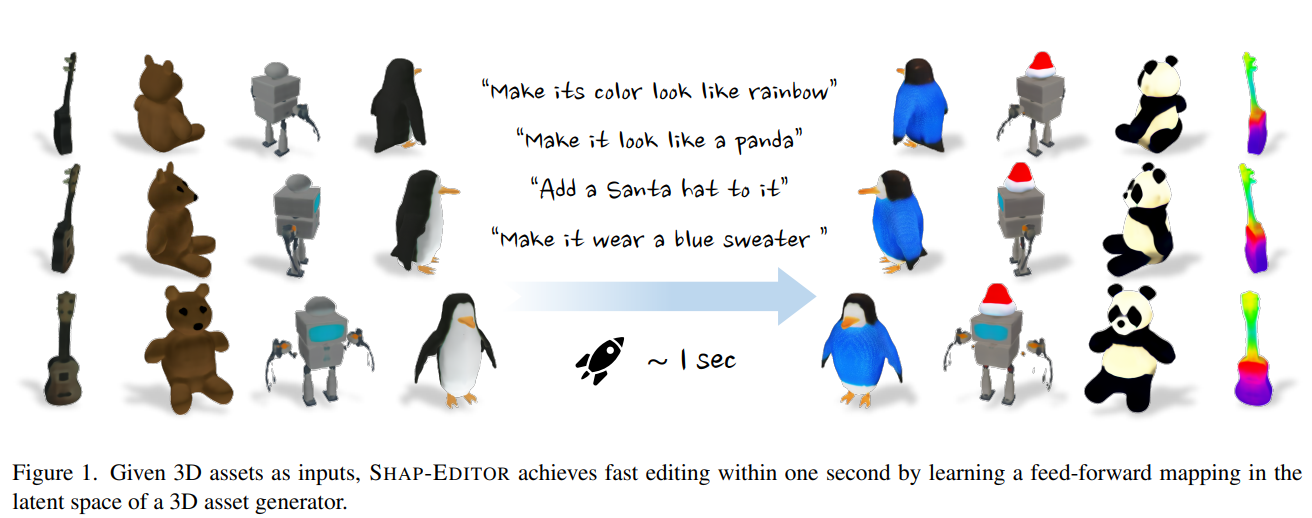 2023.12.15 Arxiv更新 - 知乎