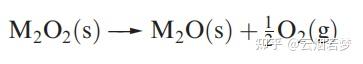 Inorganic Chemistry（by Catherine Hous）笔记：第十一章 Group 1 the alkali metals ...