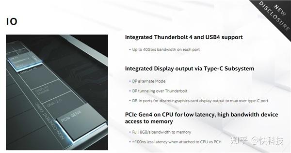 Intel Tiger Lake架构解密：你能想到的 全都变了！ - 知乎