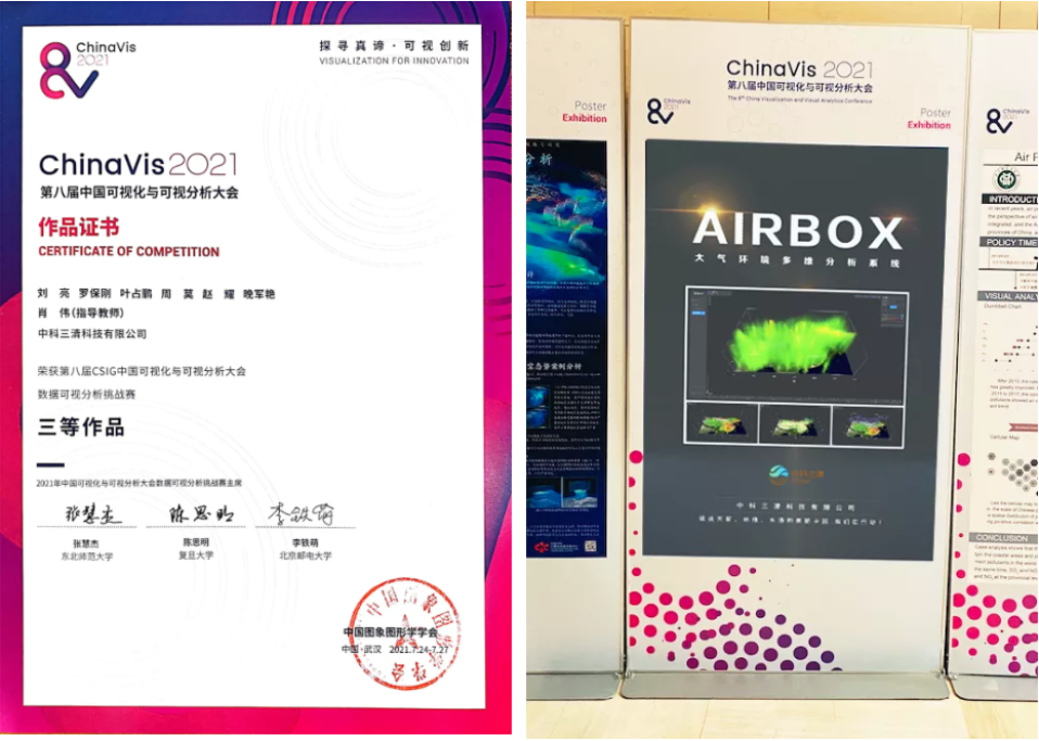 喜讯 | 中科三清荣获ChinaVis 2021数据可视分析挑战赛三等作品证书 - 知乎
