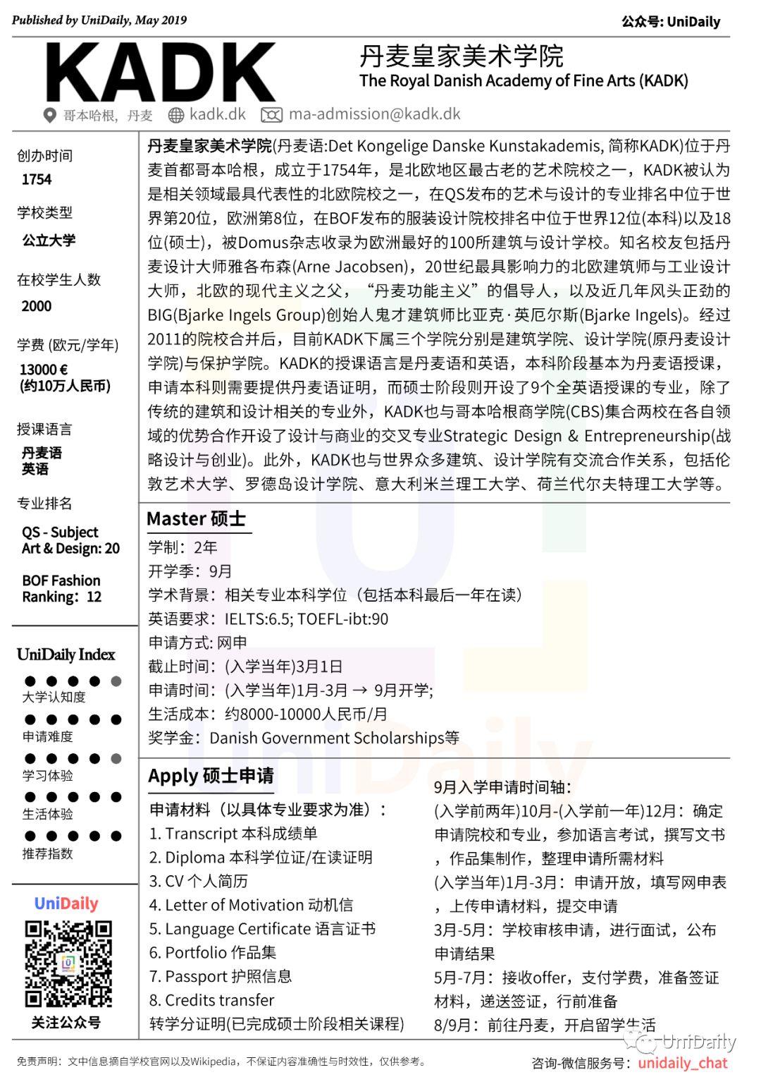【识校】丹麦丨皇家美术学院 KADK - 知乎