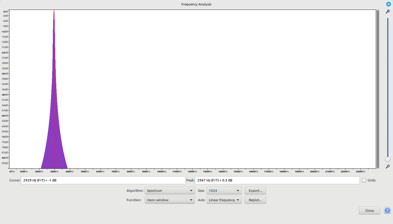 用音频软件 Audacity 运行 FFT - 知乎