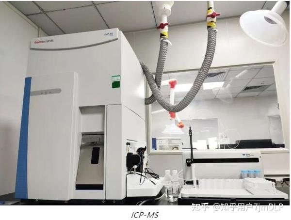 ISO 18562医用呼吸气体管路生物相容性测试怎么做（内附解决方案） - 知乎