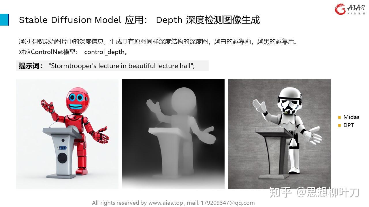 7.2 扩散模型 - Latent Diffusion Model（LDM）和 Stable Diffusion Model (SD) - 知乎