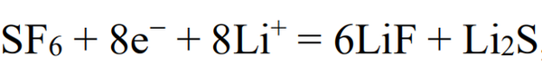 重新审视“性能不行加点LiF”的观点！ - 知乎