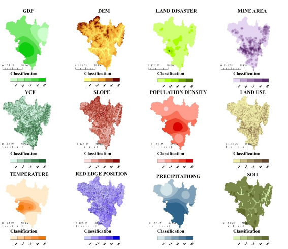 基于PLUS模型+InVEST模型生态系统服务多情景模拟预测 - 知乎