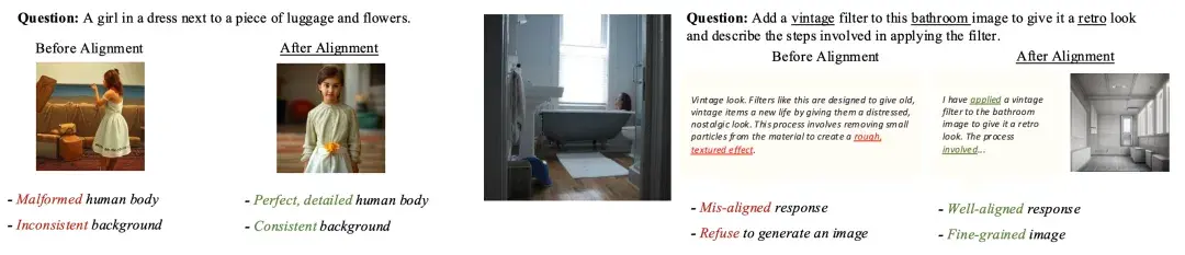 全模态对齐框架align-anything来了：实现跨模态指令跟随 - 知乎