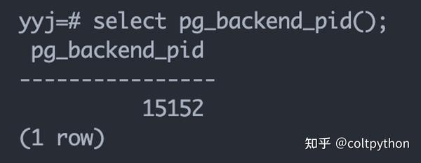 Postgres存储引擎 - 知乎