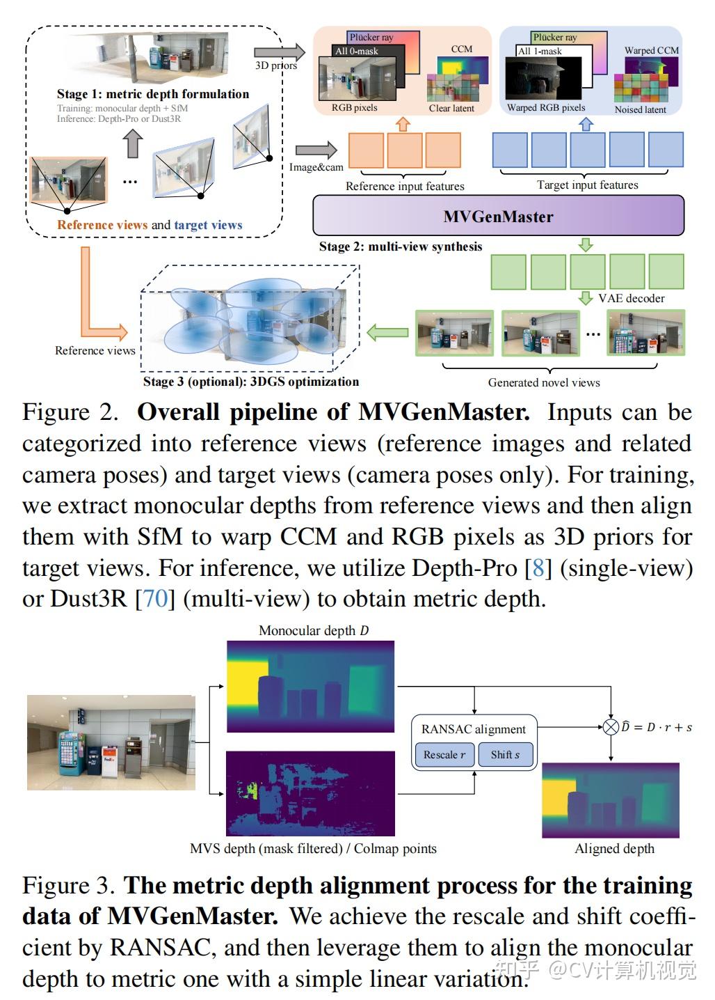 CV计算机视觉每日开源代码Paper with code速览-2024.12.13 - 知乎