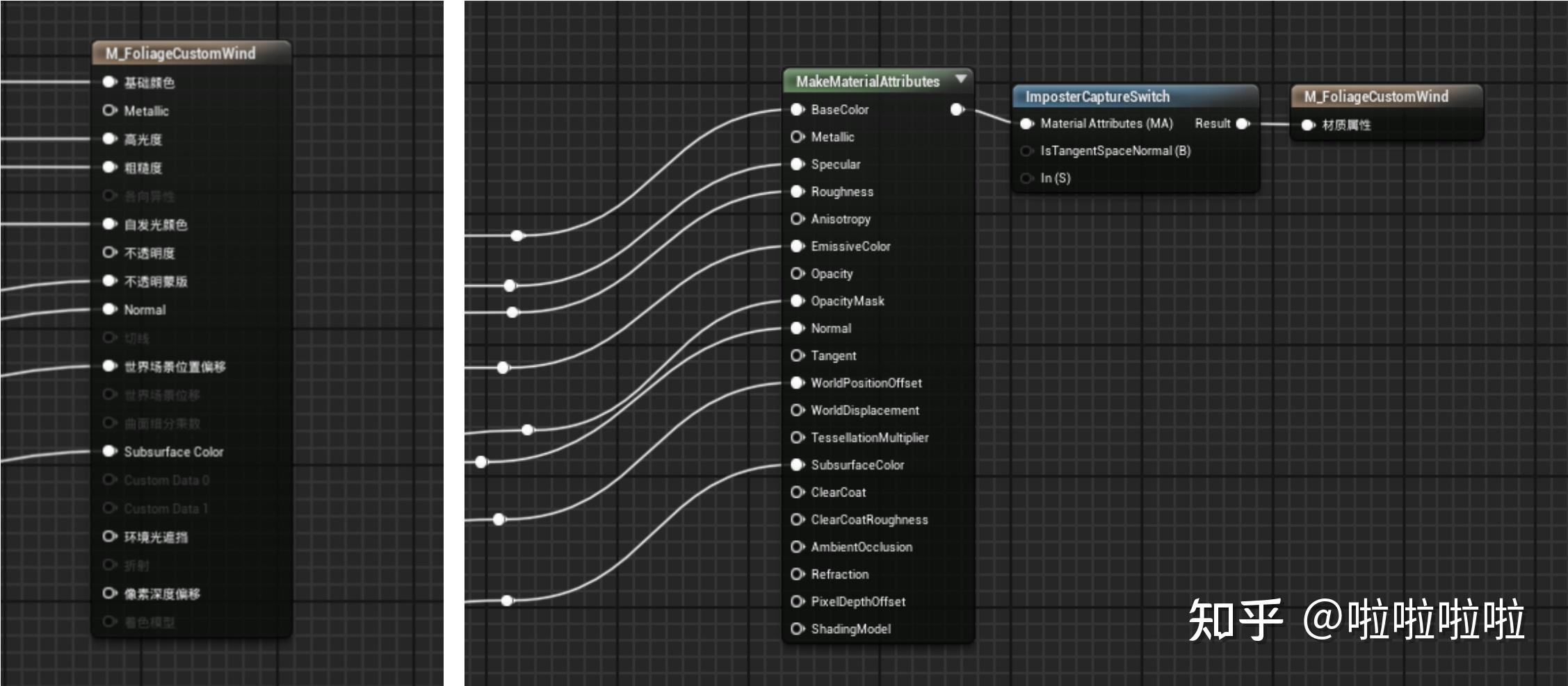 Impostor Baker使用方法 - 知乎