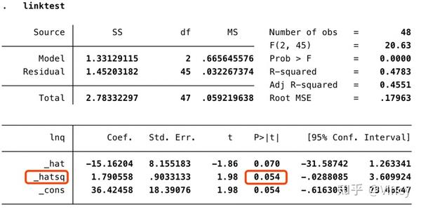 计量经济学：模型设定问题 - 知乎