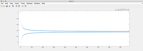 MATLAB求级数的和并画图 - 知乎