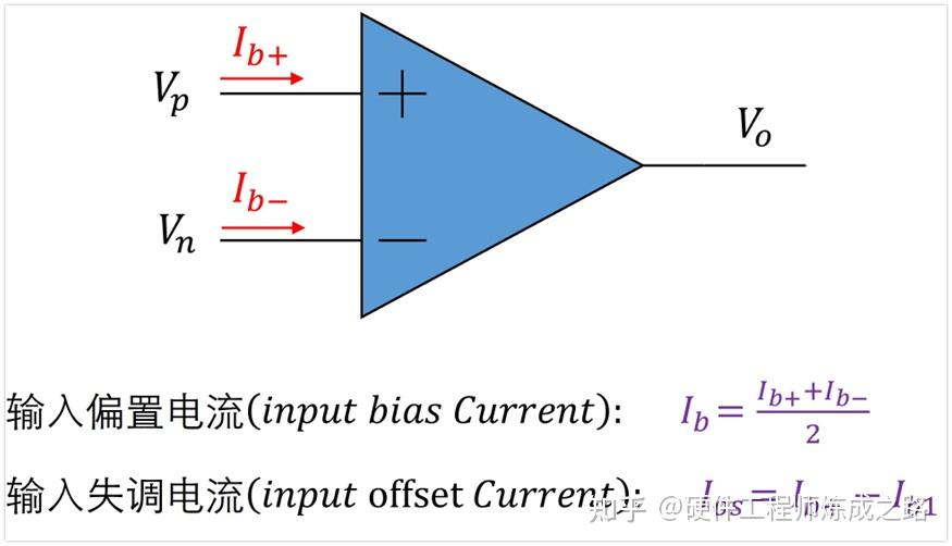 运放-4-偏置电流Ib与失调电流Ios(1) - 知乎