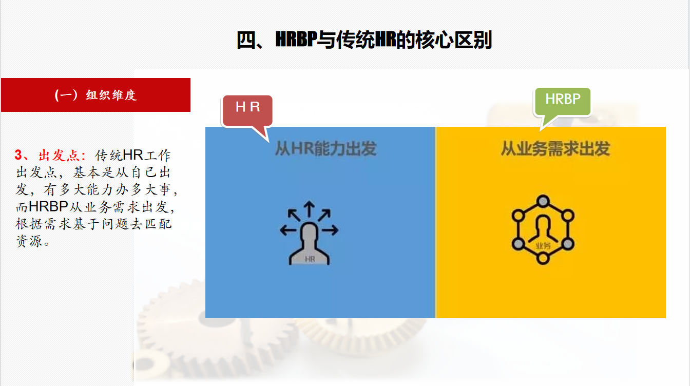 HRBP案例解析：华为的HRBP与阿里政委体系 - 知乎