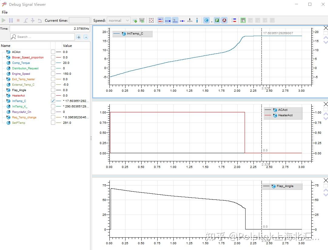 PiL测试实战（下）PiL阶段的闭环测试 - 知乎