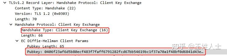 SSL/TLS 1.2 握手交互过程 - 知乎