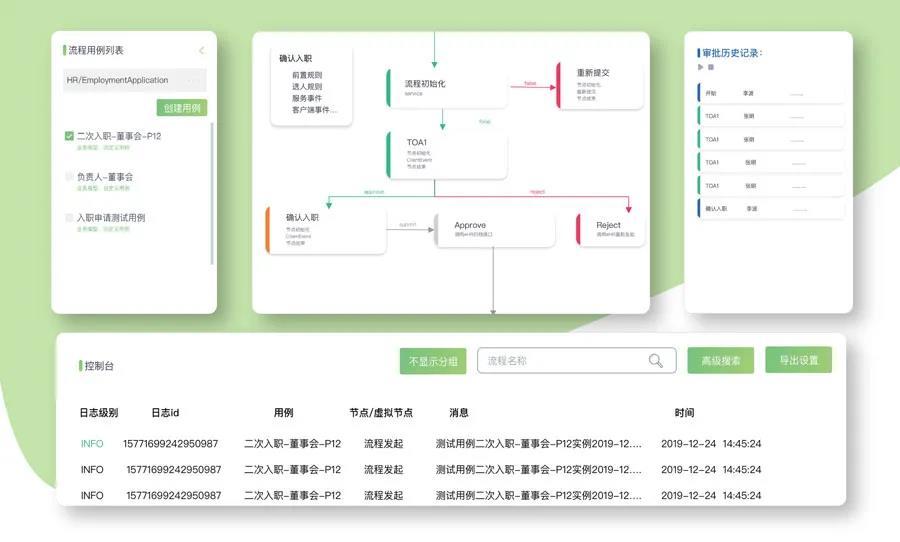 K2 BPM_智能流程平台K2 Platform 正式迭代发布 - 知乎