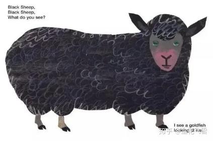 绘本解读 | 《Brown Bear, Brown Bear, What Do You See?》 - 知乎