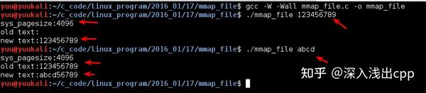 深入理解内存映射：加速文件访问的神奇原理 - 知乎
