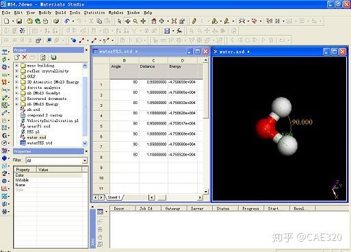 Material studio(MS）软件介绍及其应用的领域 - 知乎