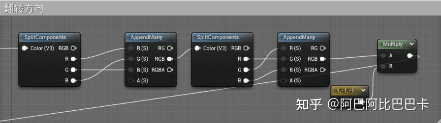 Interior Mapping——CubeMap的拓展应用 - 知乎
