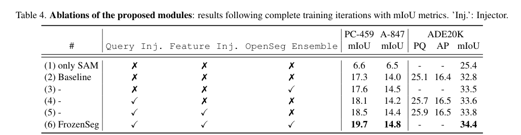 【2024年9月6日】 论文 - 知乎