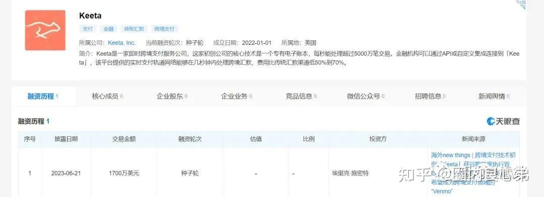 继“京东数据包”之后，疑是仿盘"美团代付"上线高危预警 - 知乎