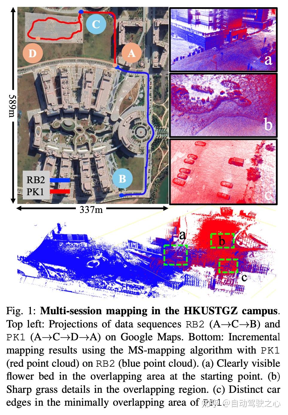 各种LiDAR里程计通吃！MS-Mapping开源：大规模环境的增量建图系统（ICRA 2024） - 知乎