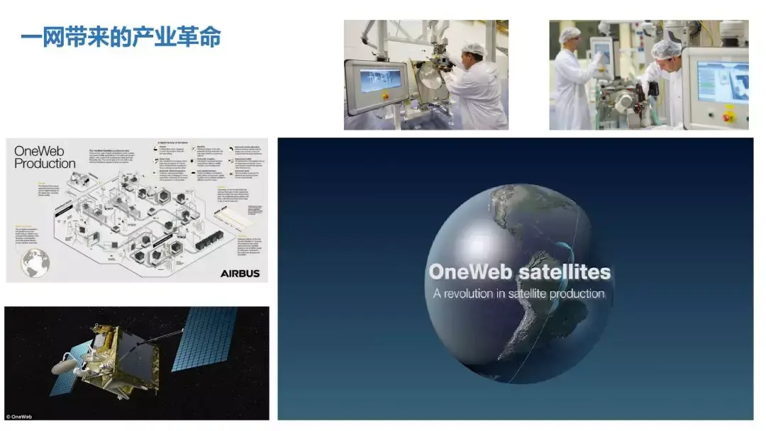 【航天甲子年50讲】 18 NGSO 通信卫星 - 知乎