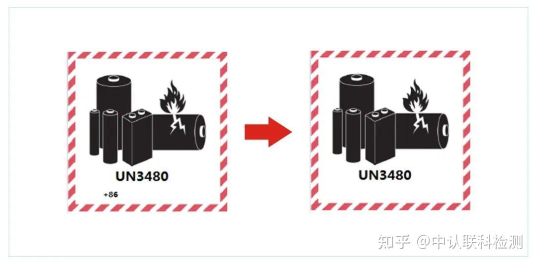 IATA DGR 64版修订 | 锂电池航空运输新规将于2023年1月1日开始执行 - 知乎