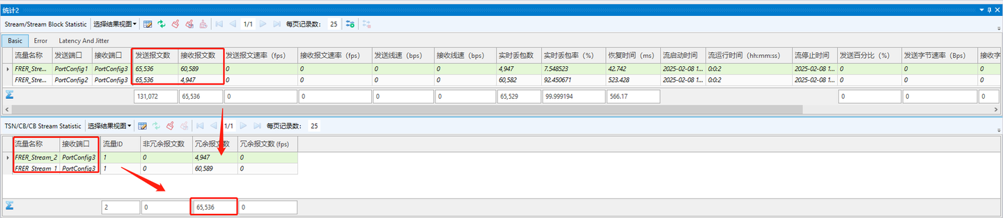 揭秘TSN网络“双保险”：IEEE 802.1CB协议测试解析 - 知乎