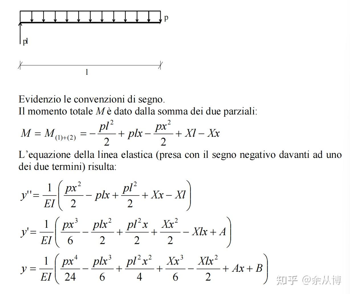 结构力学笔记2-热变形方程及超静定问题的分析 - 知乎