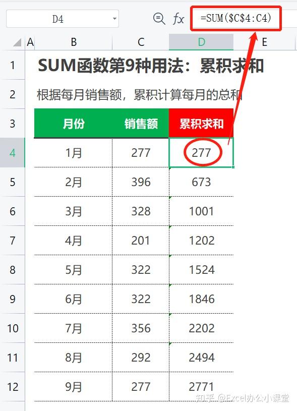 SUM函数超实用的13种经典用法 - 知乎