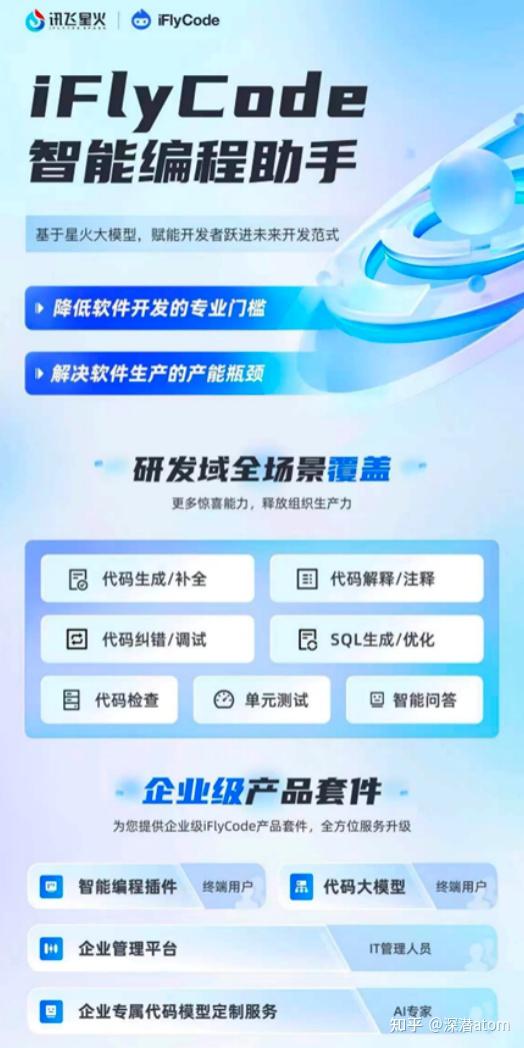 讯飞星火V3.0赋能软件开发，iFlyCode将迈向研发域全场景！ - 知乎
