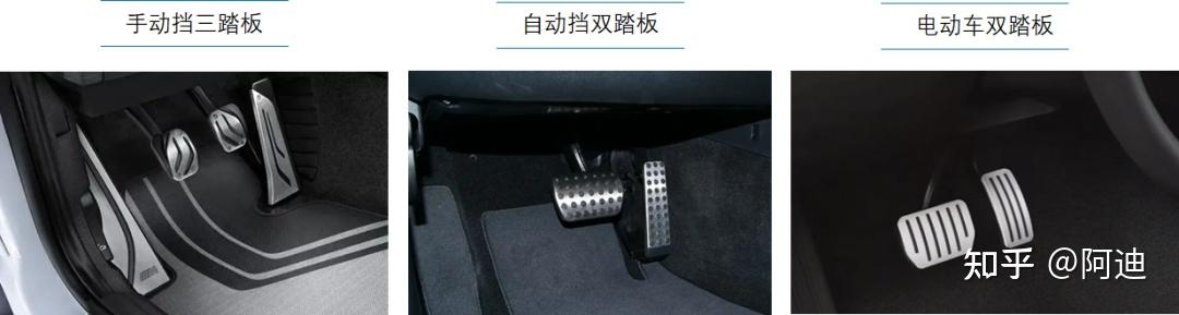 一文看懂单踏板模式，I-pedal or one pedal？ - 知乎