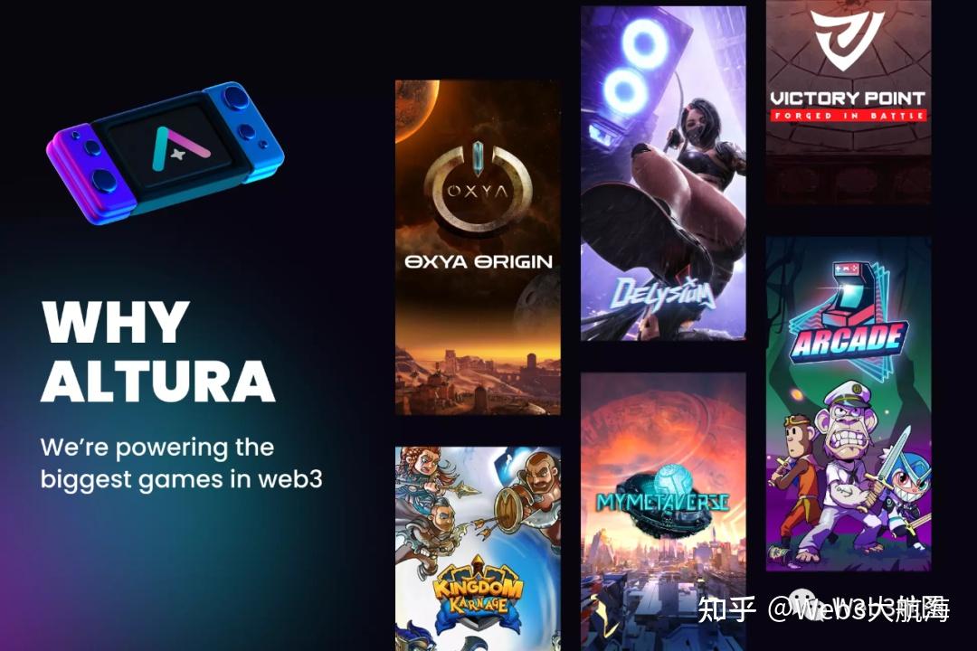 Web3游戏的里程碑：Unity入局 - 知乎