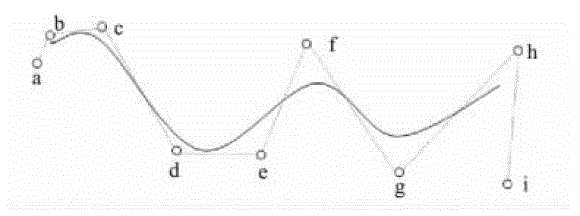 基于WebGL的仓储粮食温度告警的3D可视化 ThingJS - 知乎