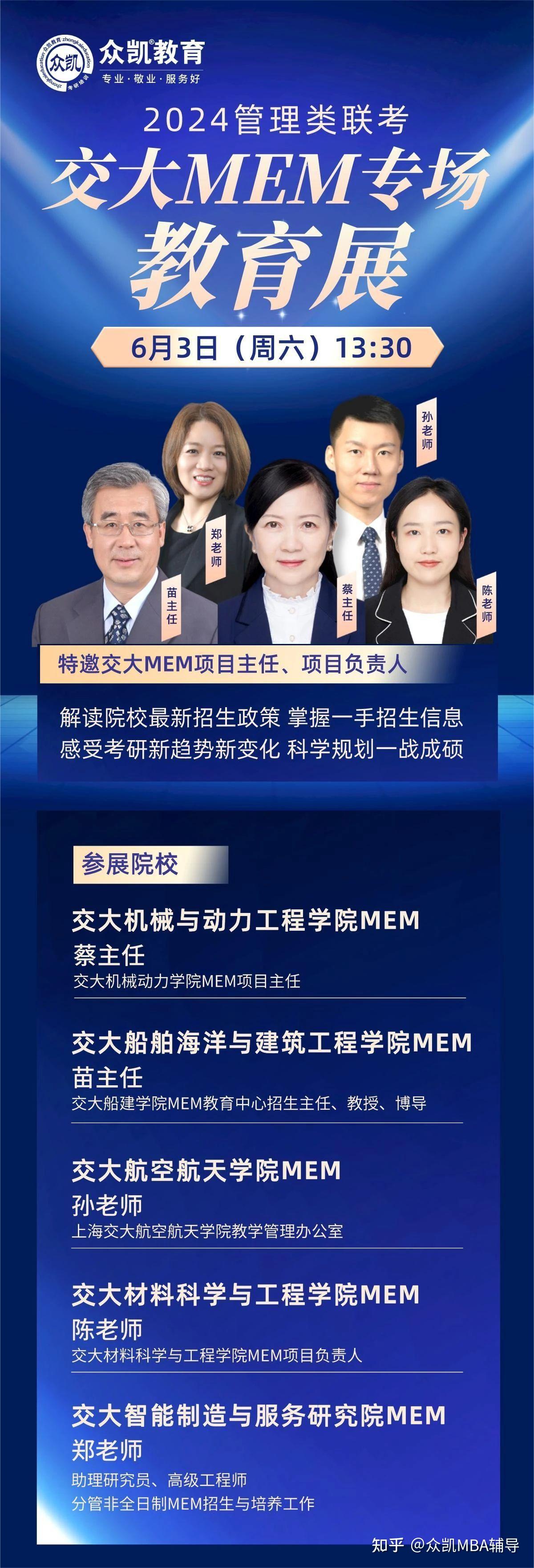 近五年高校MEM分数线汇总！交大MEM教育展 - 知乎