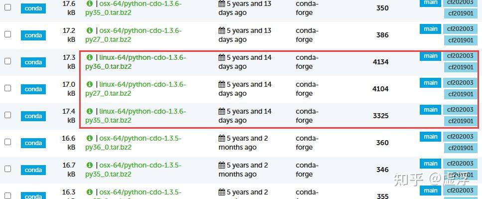 气象数据处理软件cdo以及python-cdo的详细安装步骤 - 知乎