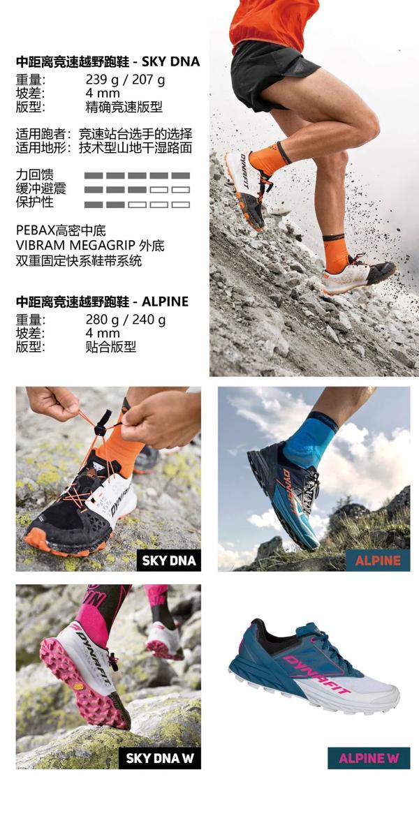 How to Trail Run之装备篇 - 知乎