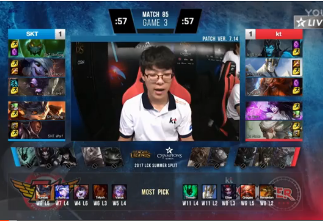 电信大战KT为何屡屡败北？带你解读8月2日SKT vs kt第三局BP分析 - 知乎