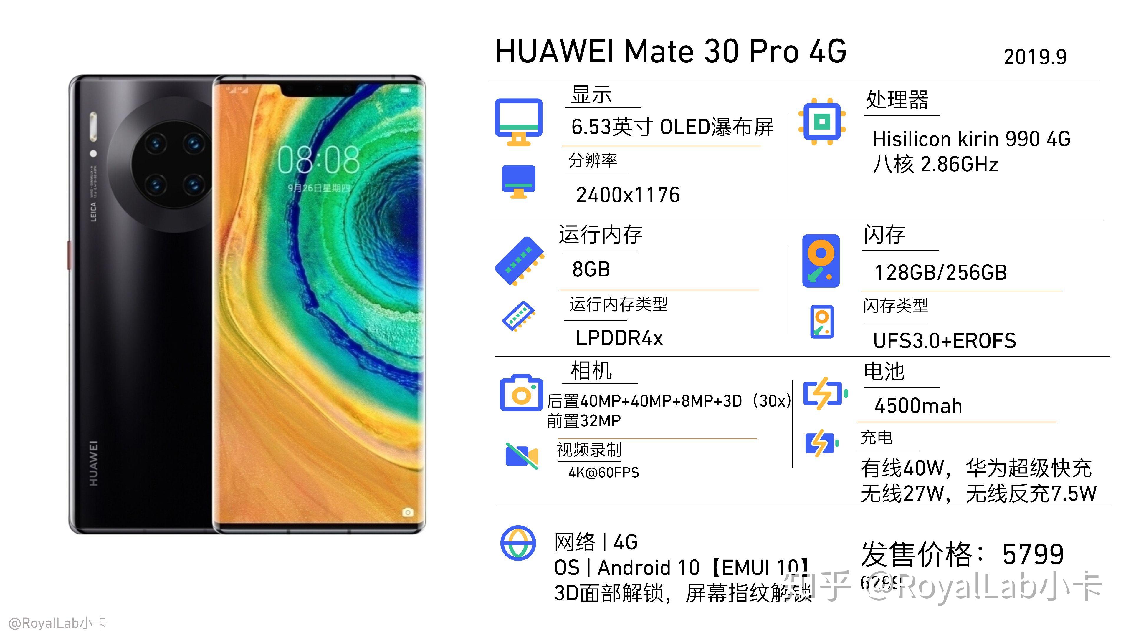 数码档案馆：华为mate系列发展全史 - 知乎