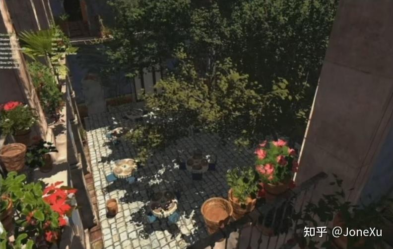 Visibility Buffer在Unity中的一些实践 - 知乎