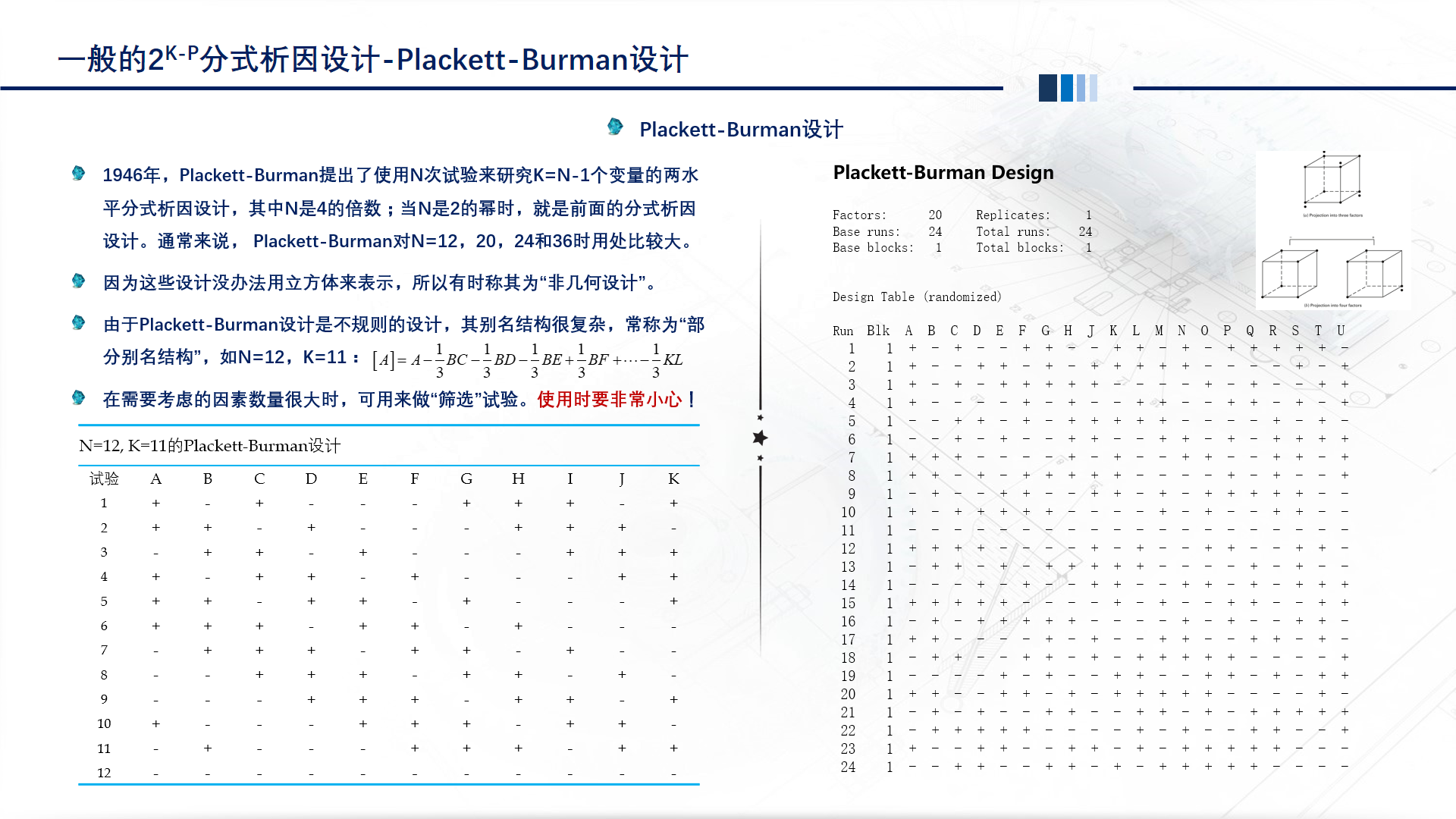 如何构造及分析plackett-burman设计？ - 知乎