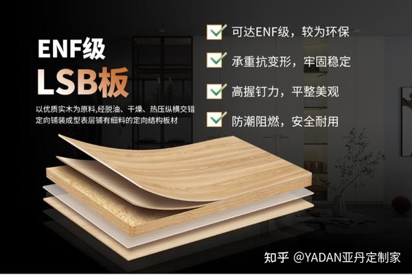 定制干货|LSB板和颗粒板，到底怎么选？ - 知乎